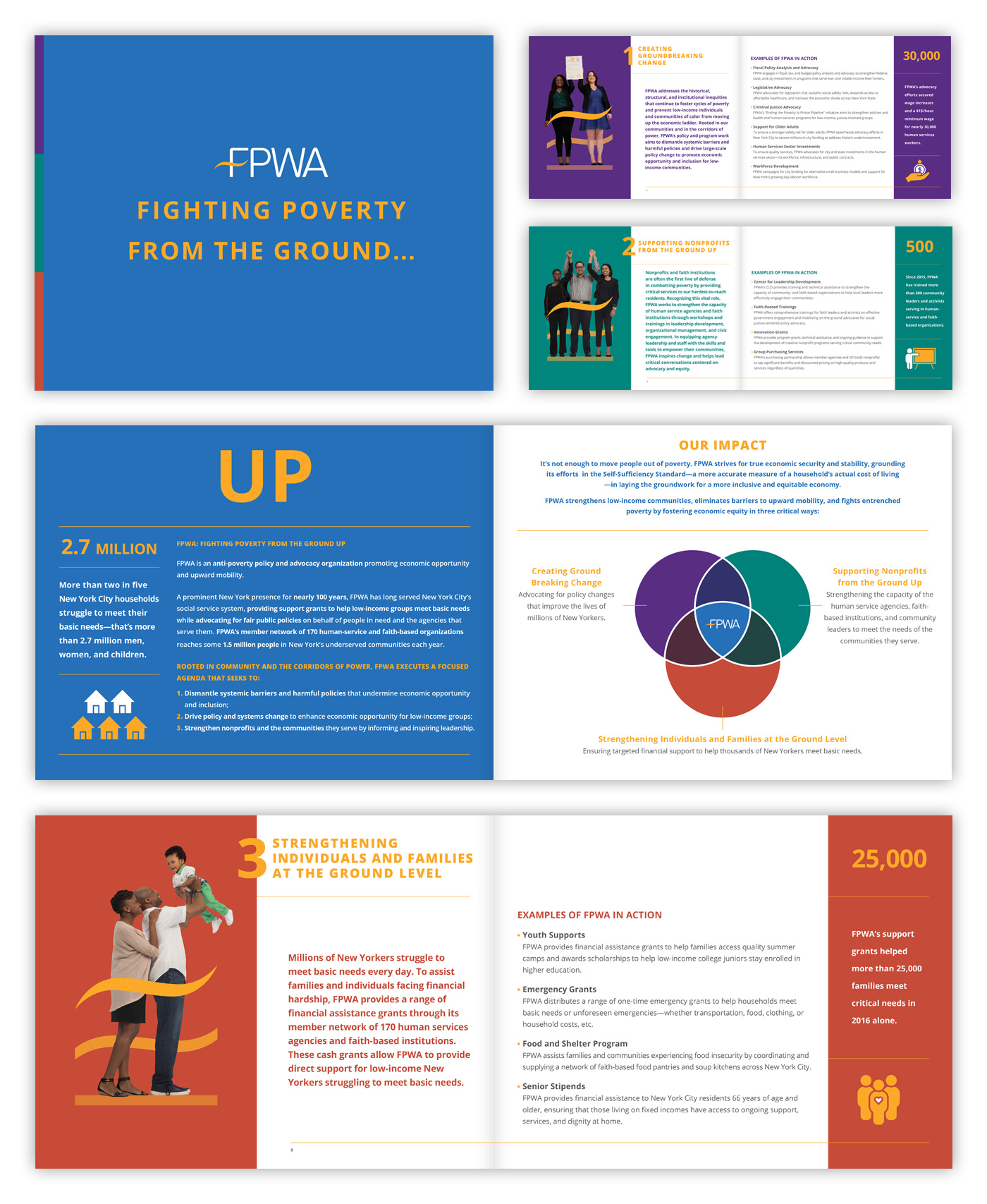 FPWA - LETTER 7 Brands