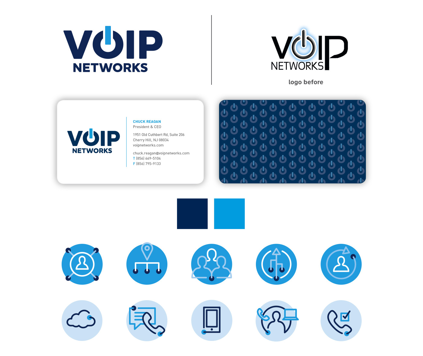 VOIP Networks - LETTER 7 Brands